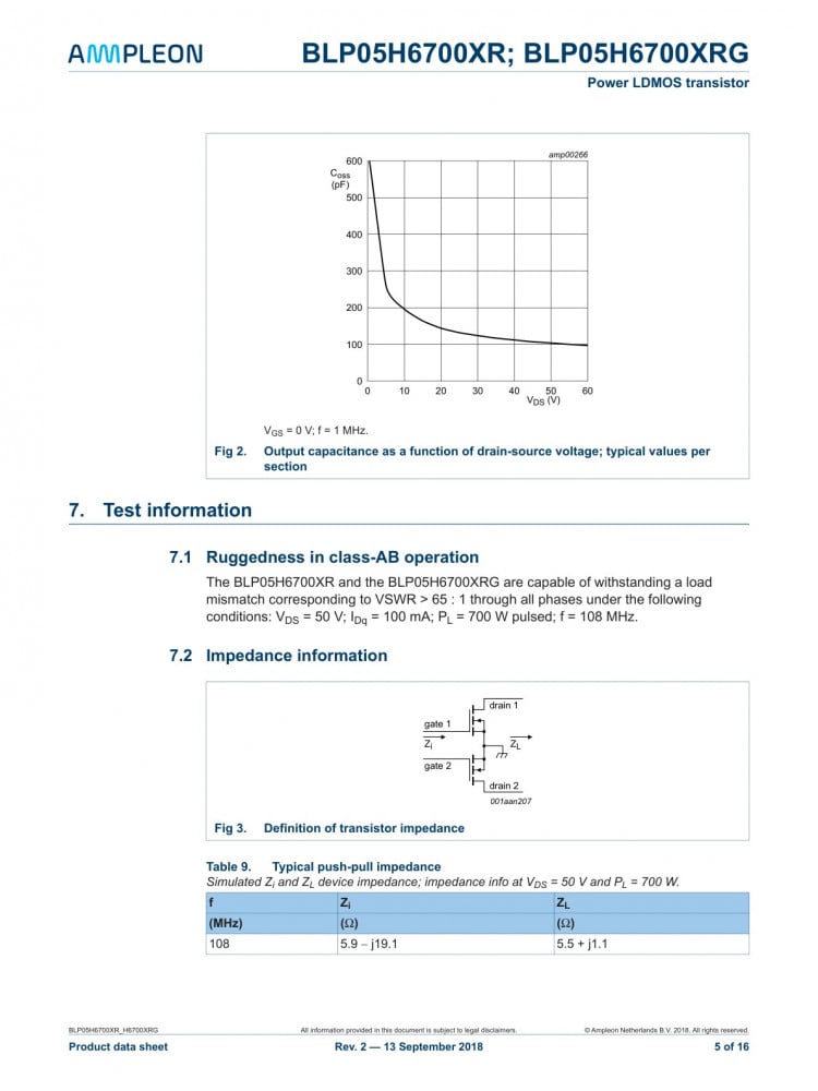BLP05H6700XRY datasheet page 5