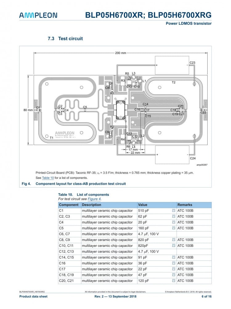 BLP05H6700XRY datasheet page 6