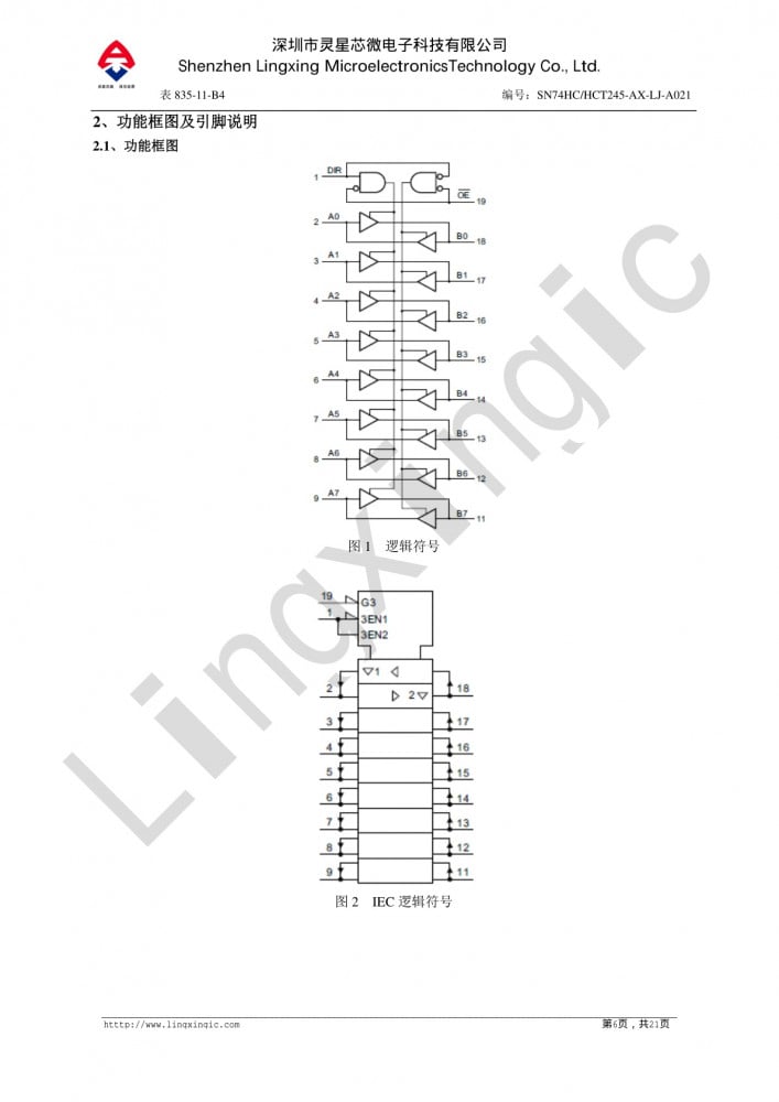 SN74HCT245 datasheet page 6