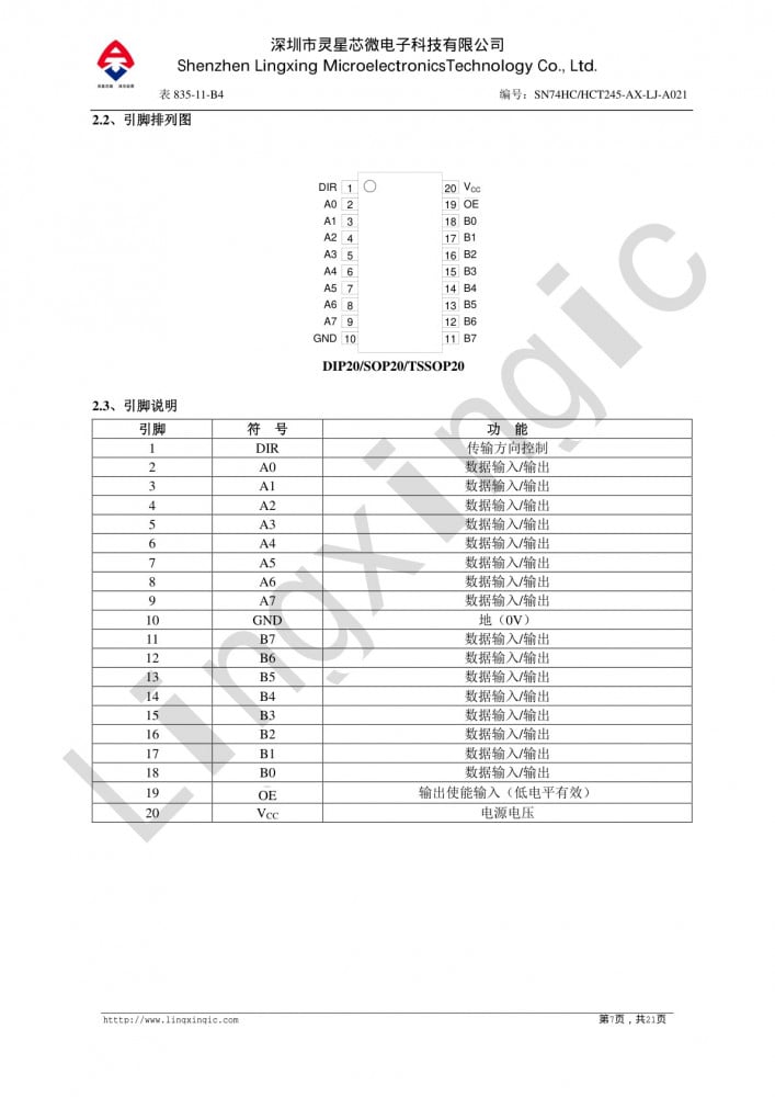 SN74HCT245 datasheet page 7