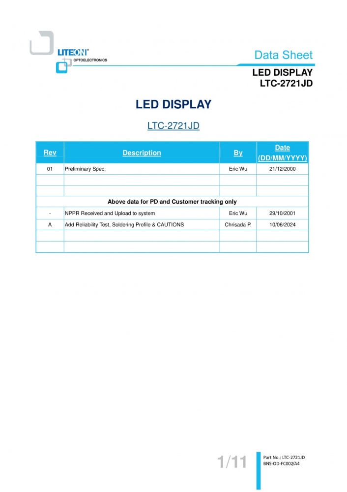 LTC-2721JD datasheet page 2