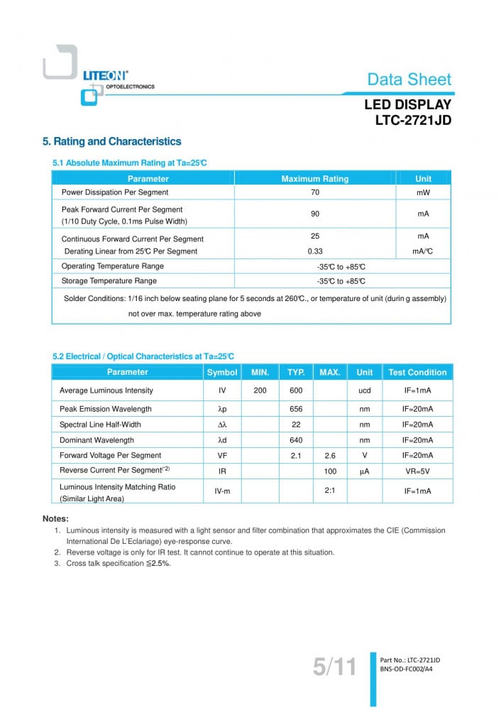 LTC-2721JD datasheet page 6