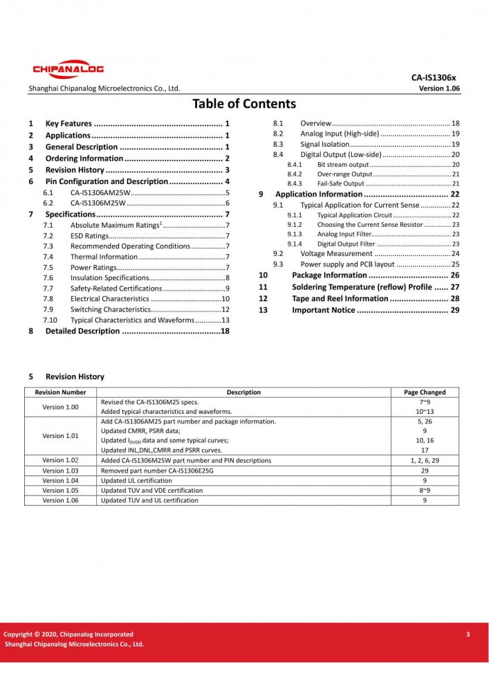 CA-IS1306AM25W datasheet page 3