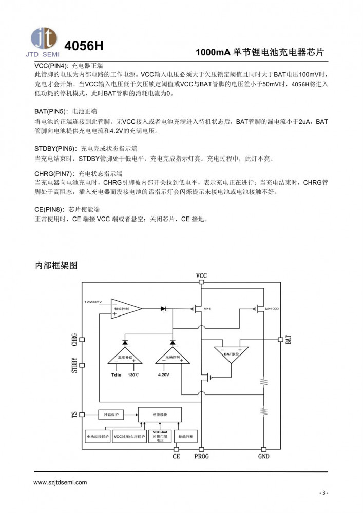 JTD4056H datasheet page 3