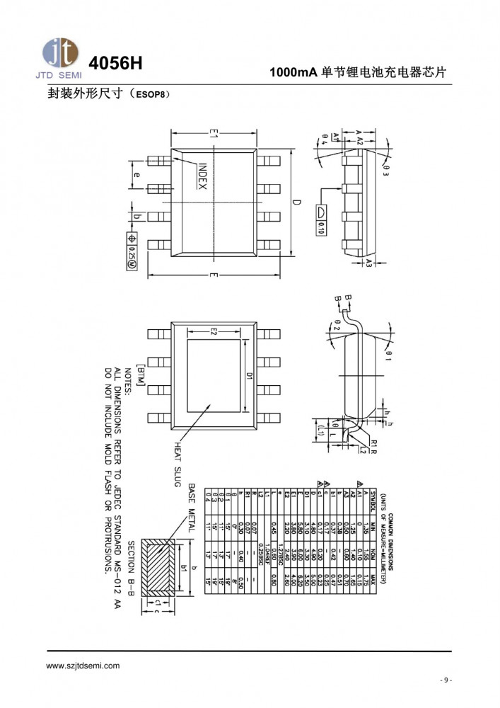 JTD4056H datasheet page 9