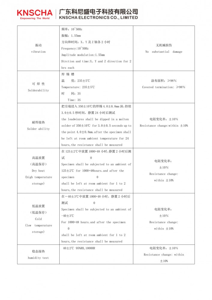 206RV179 specification page 7