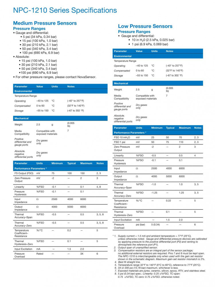 NPC-1210 datasheet page 3