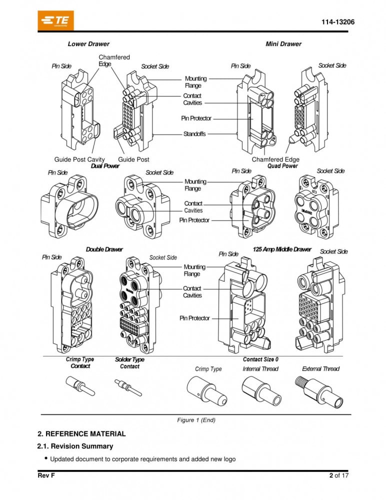 TE Connectivity 1648569-1 technical document page 2