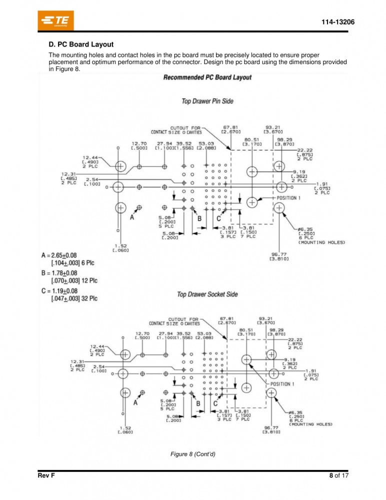 TE Connectivity 1648569-1 technical document page 8