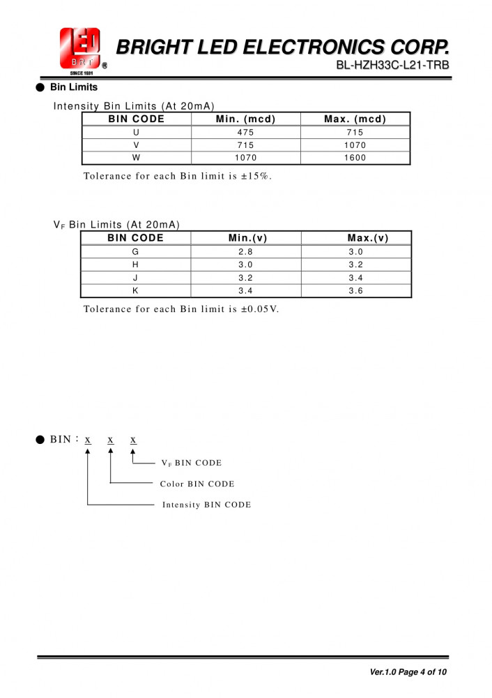 BL-HZH33C-L21-TRB datasheet page 4