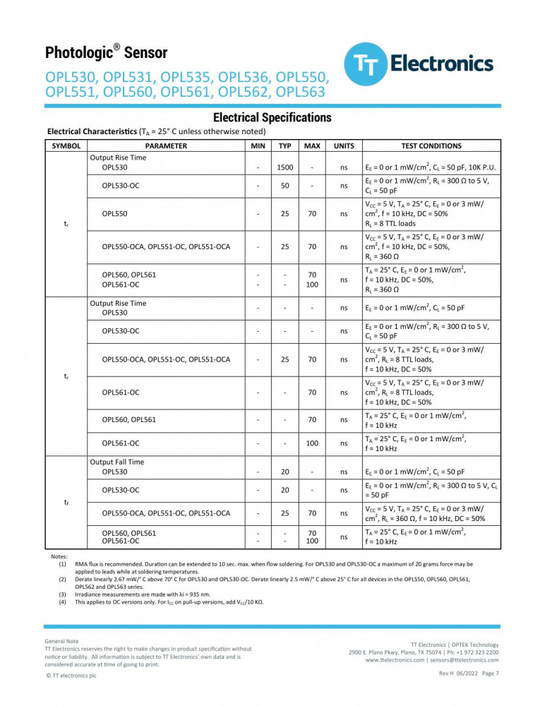 OPL563 datasheet page 7