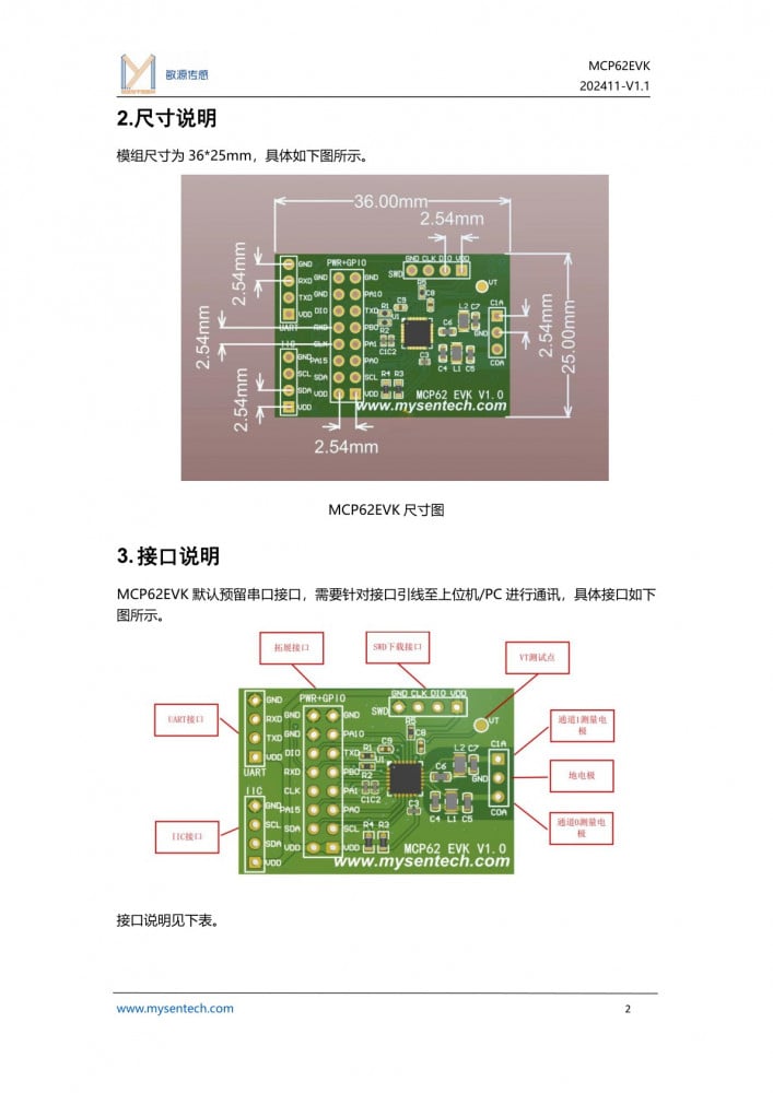 MCP62EVK technical document page 2