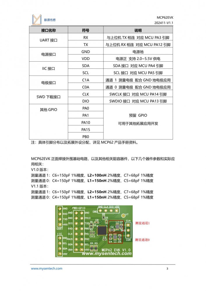 MCP62EVK technical document page 3