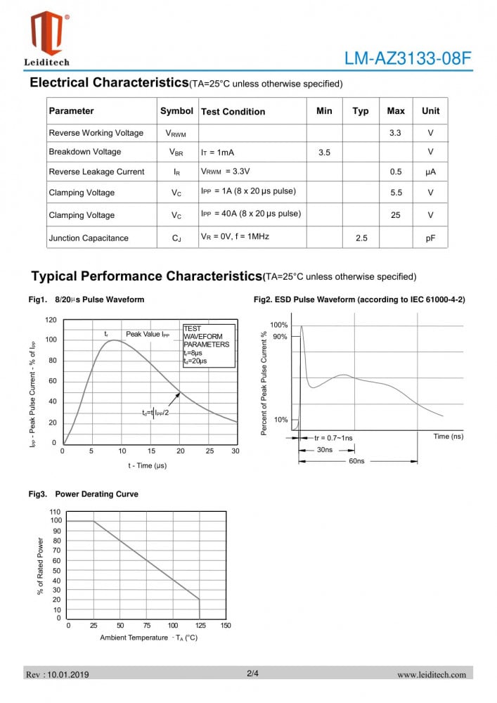 LM-AZ3133-08F datasheet page 2