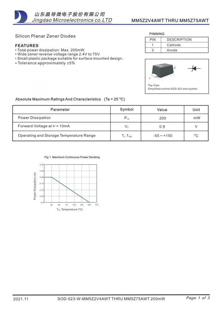 MM5Z20AWT datasheet page 1