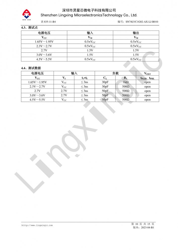 SN74LVC1G02 datasheet page 10
