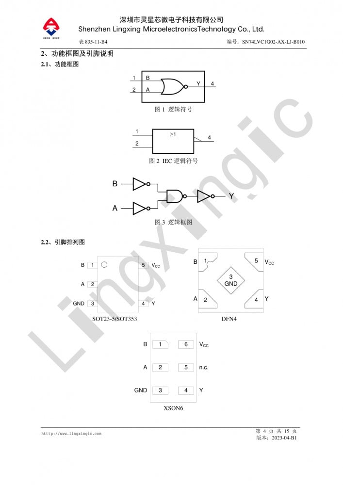 SN74LVC1G02 datasheet page 4