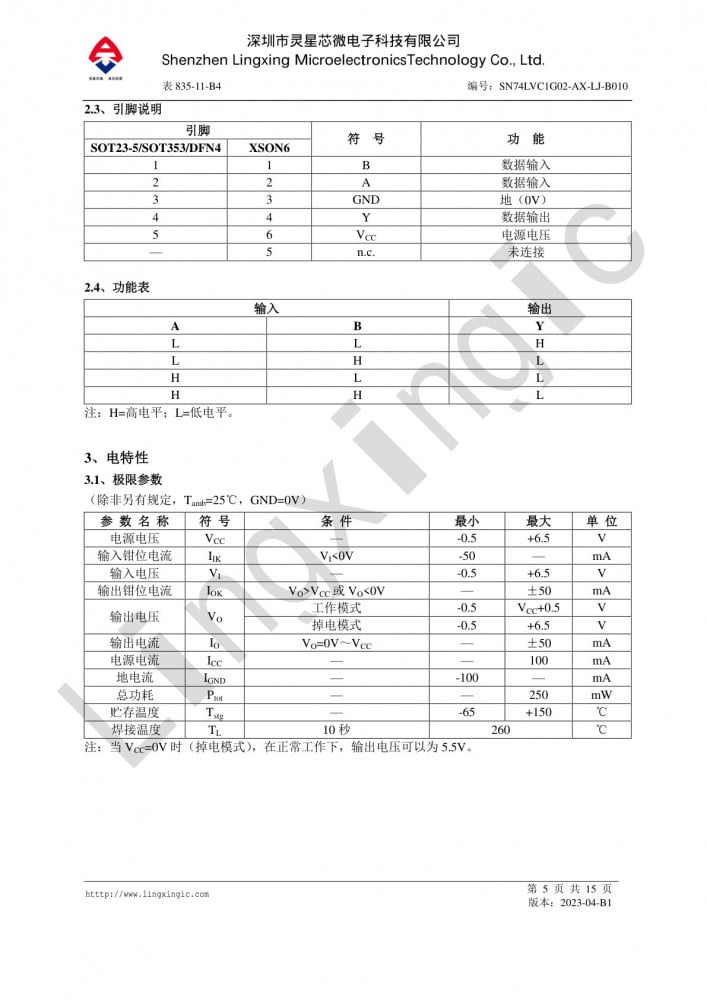 SN74LVC1G02 datasheet page 5
