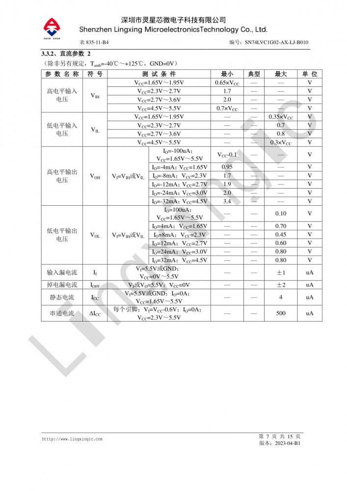 SN74LVC1G02 datasheet page 7