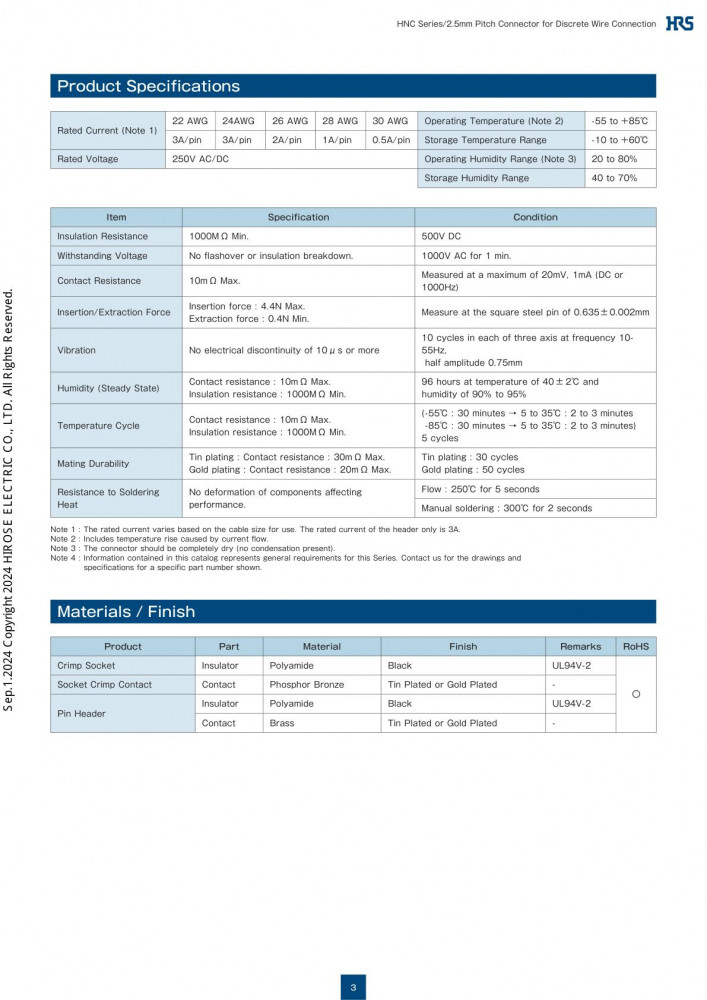 HRS HNC Series document page 3