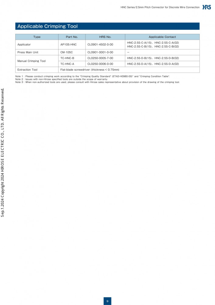 HRS HNC Series document page 9