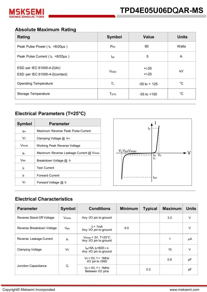 TPD4E05U06DQAR-MS datasheet page 3