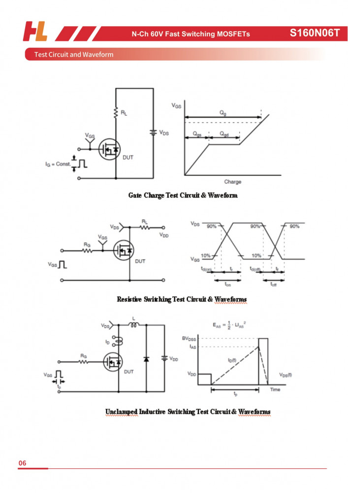 S160N06T datasheet page 6