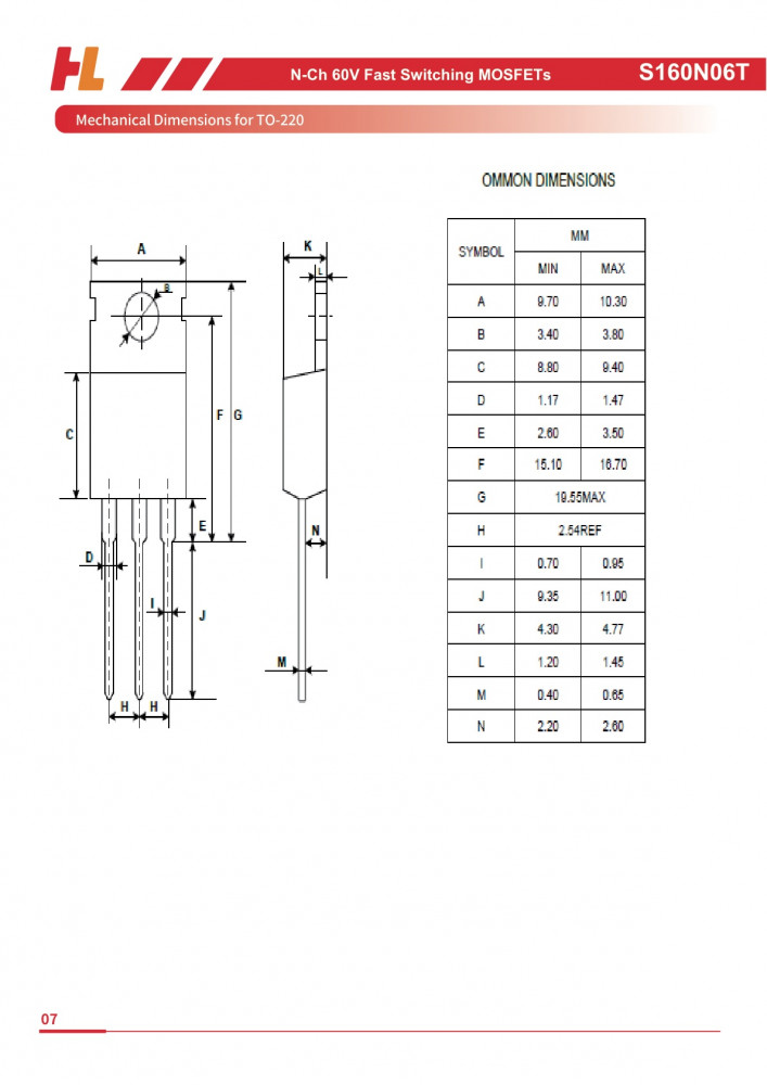 S160N06T datasheet page 7