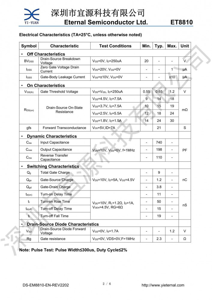 ET8810 datasheet page 2