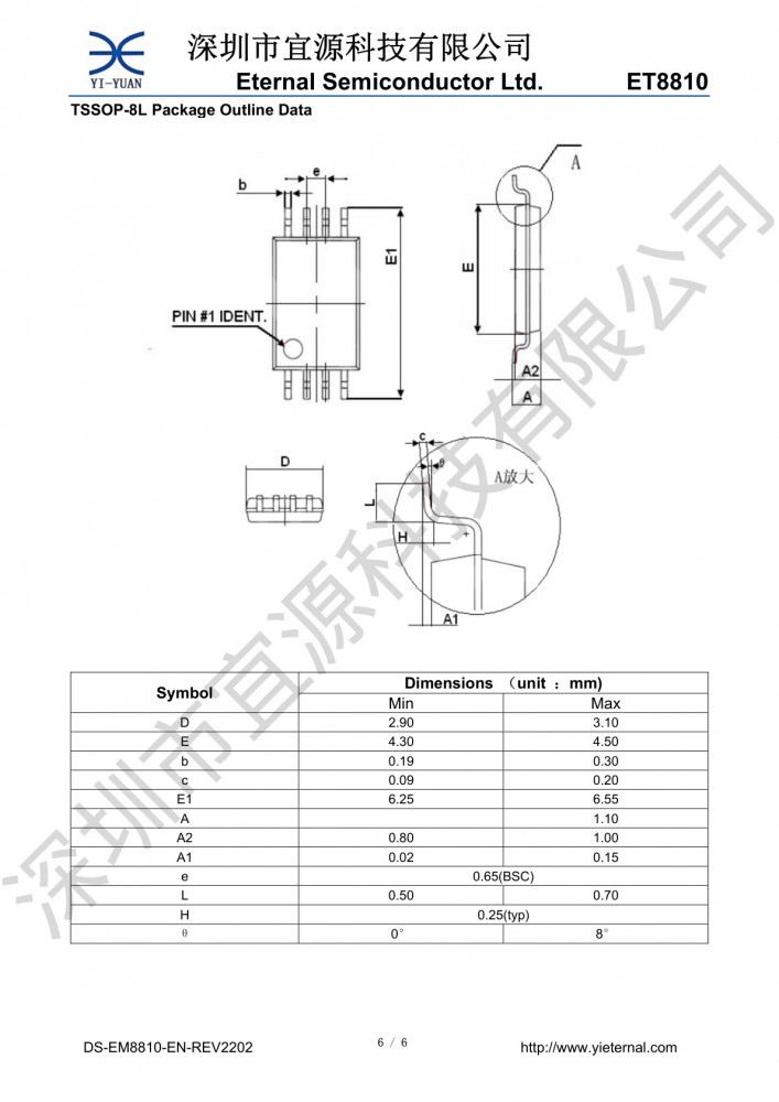 ET8810 datasheet page 6