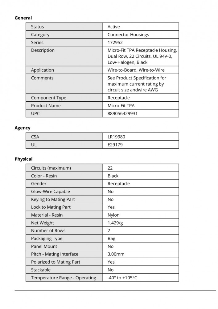 MOLEX 1729522201 technical document page 2