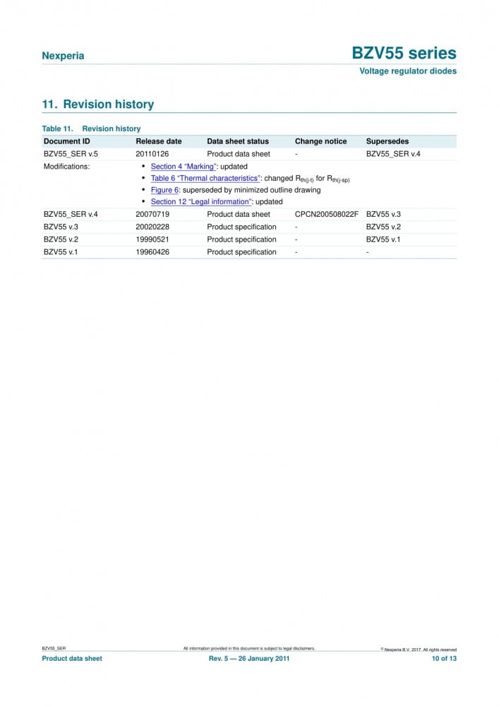 BZV55 datasheet page 10