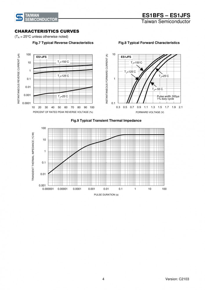 ES1BFS datasheet page 4