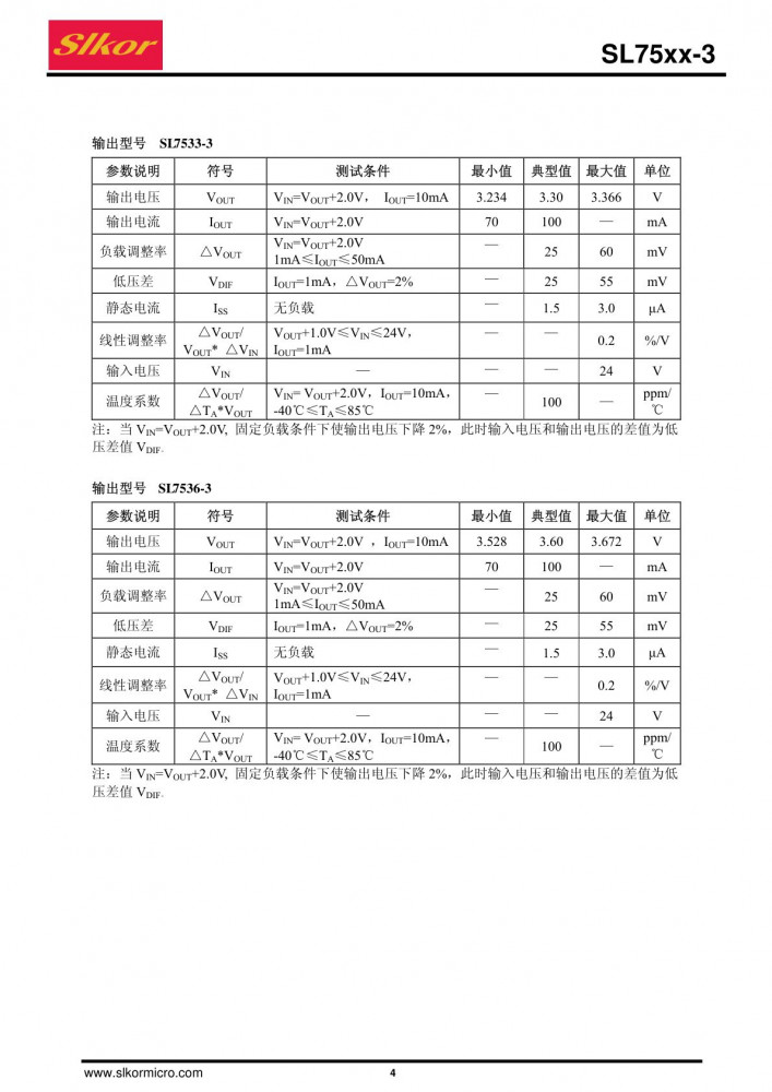 SL7530-3 datasheet page 4