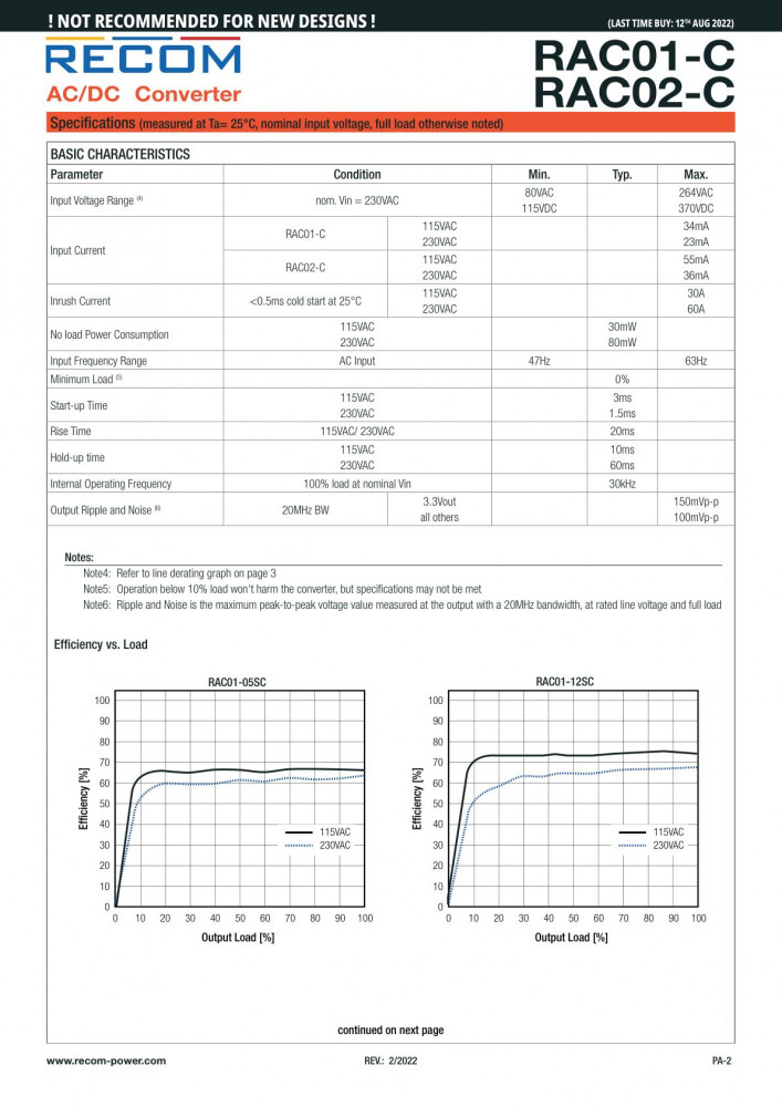 RAC01-05SC datasheet page 2