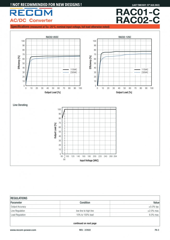RAC01-05SC datasheet page 3