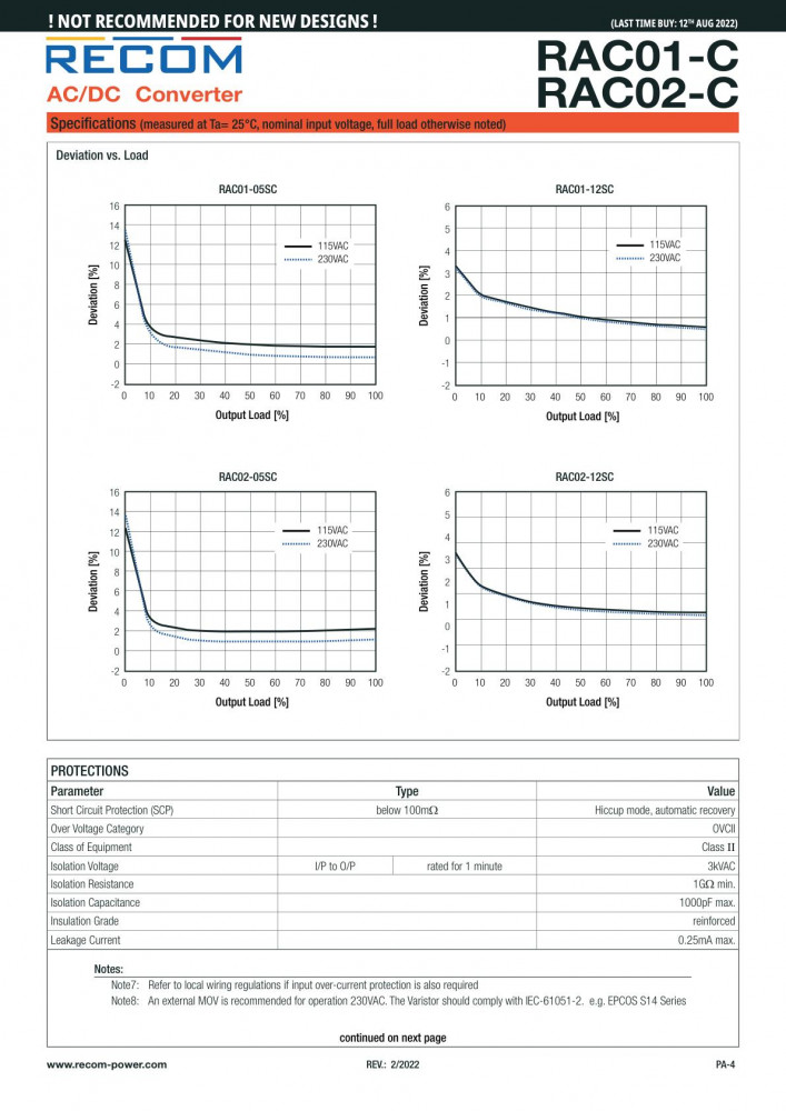 RAC01-05SC datasheet page 4