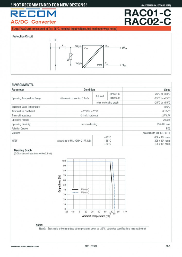 RAC01-05SC datasheet page 5