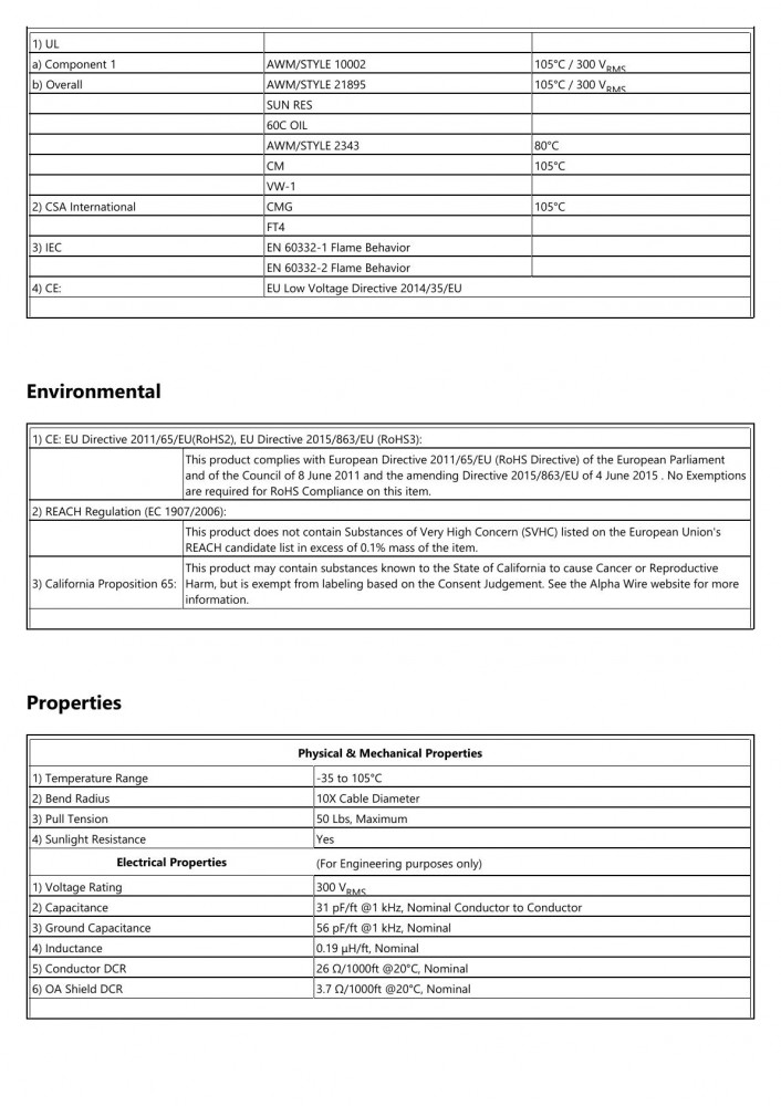 Alpha Wire 5302C specification page 2
