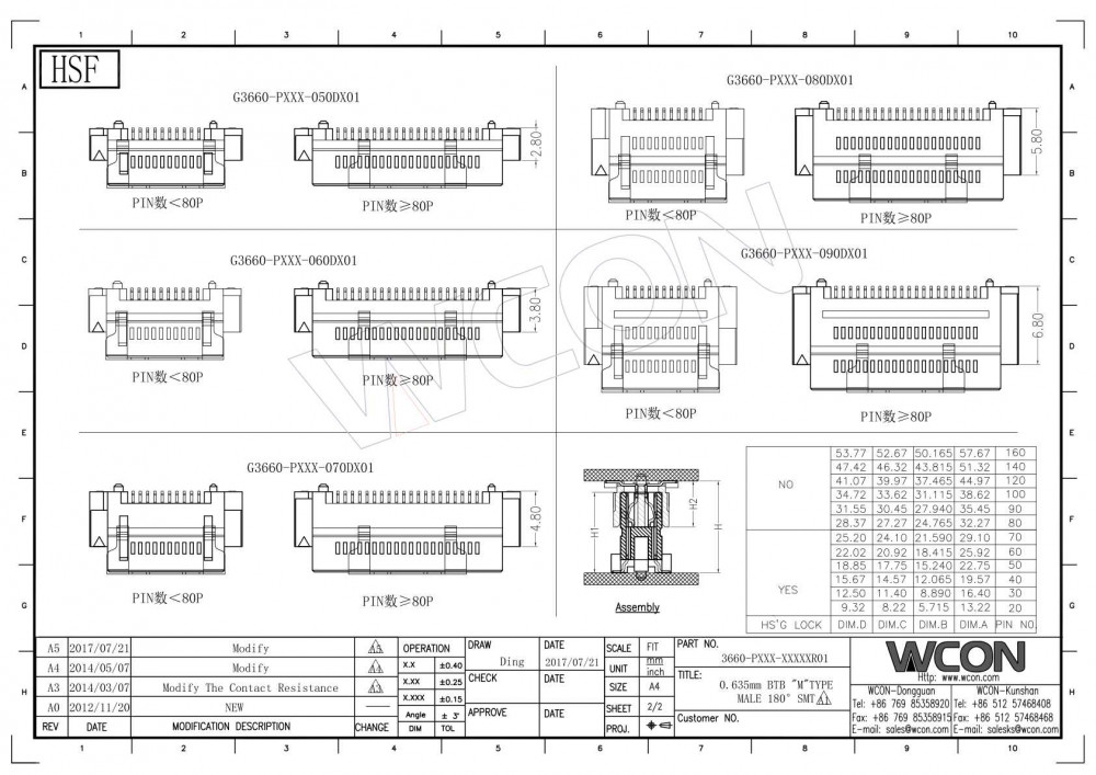 Wcon 3660 series technical drawing page 2