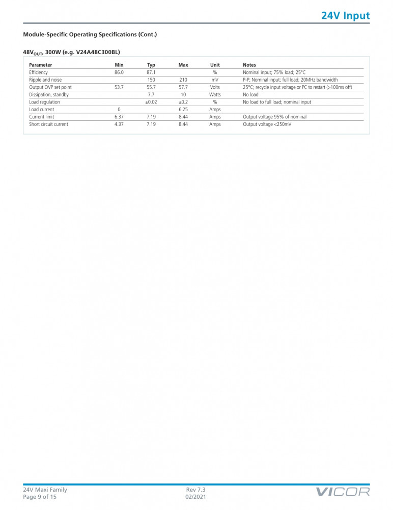 VICOR document page 9