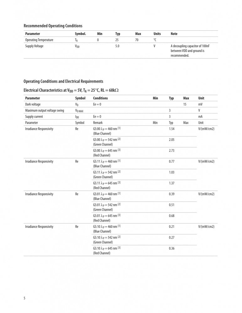 HDJD-S822-QR999 datasheet page 5