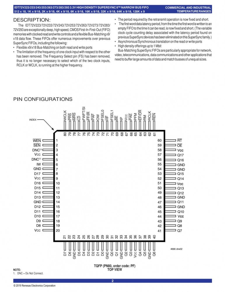 72V243L7-5BCI datasheet page 2