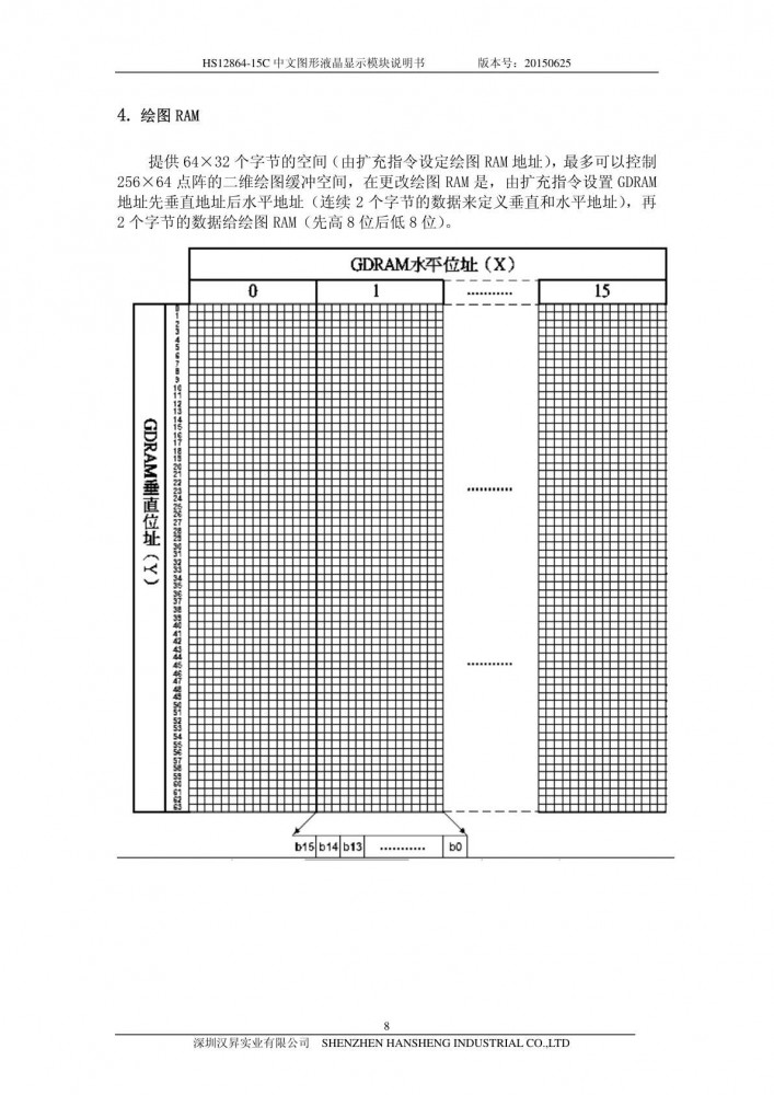 HS12864-15C datasheet page 8