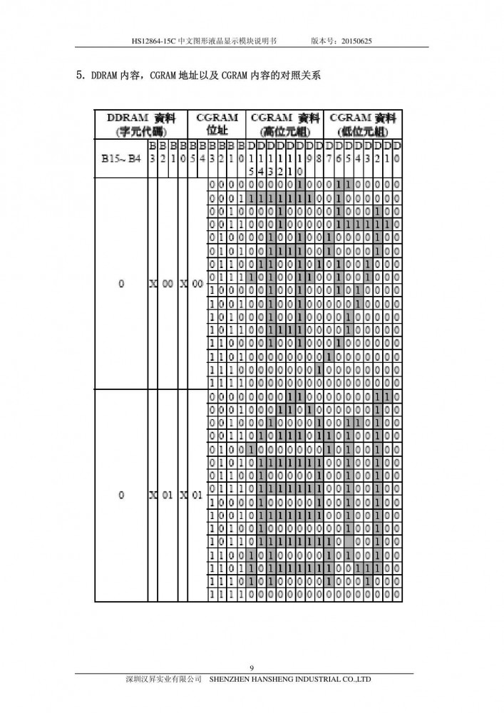 HS12864-15C datasheet page 9