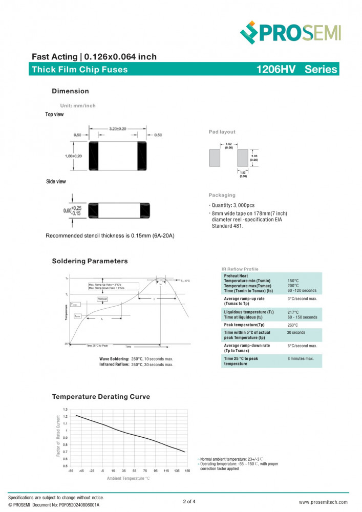 1206HV-2.5A technical document page 2