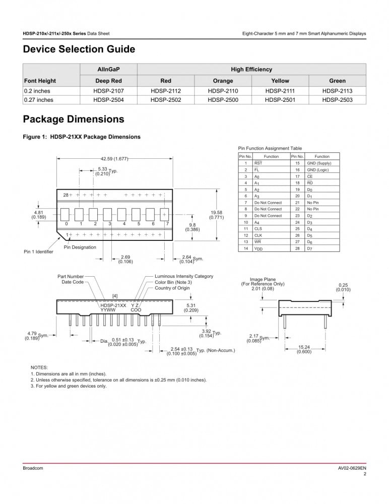 HDSP-2112 datasheet page 2