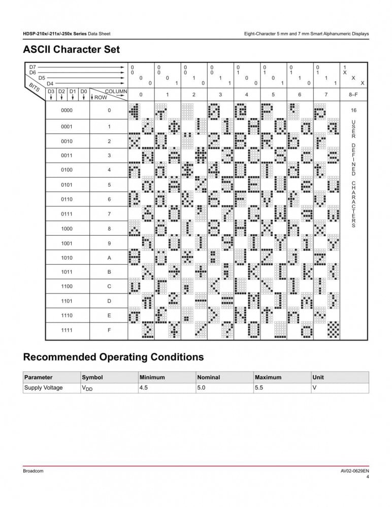 HDSP-2112 datasheet page 4