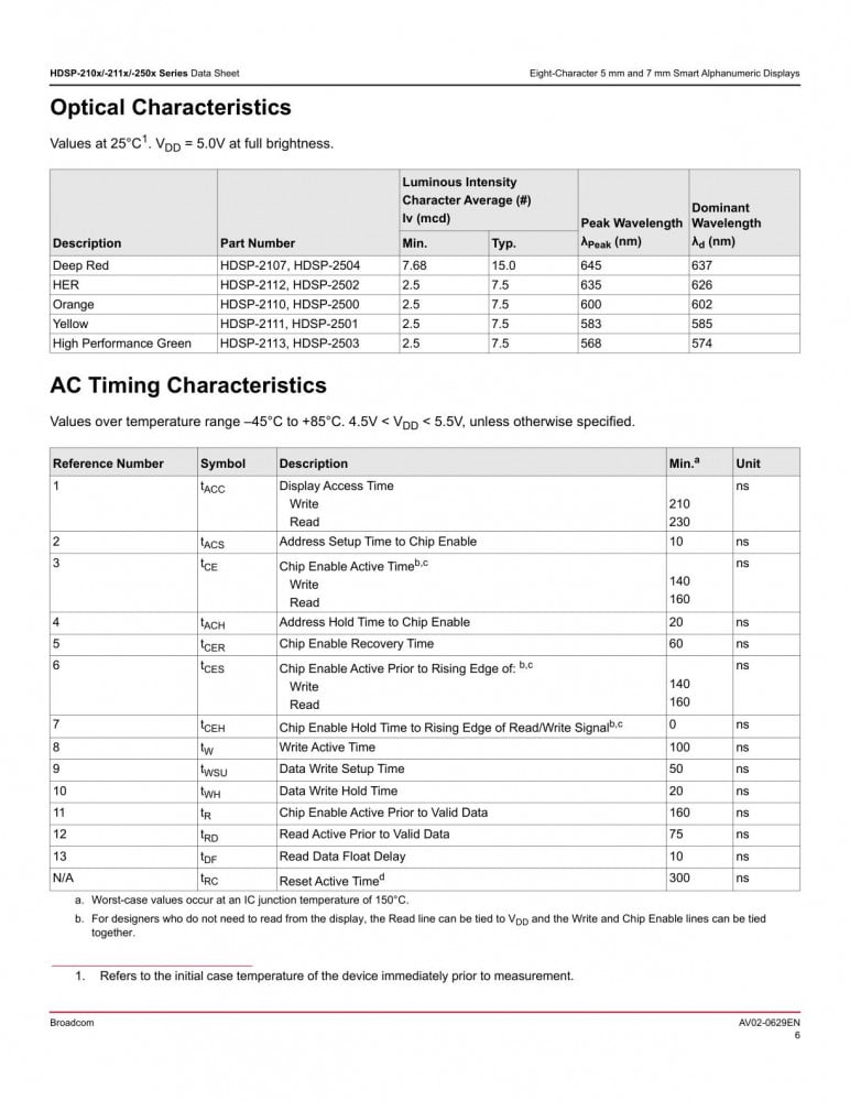 HDSP-2112 datasheet page 6