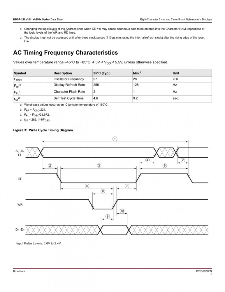 HDSP-2112 datasheet page 7